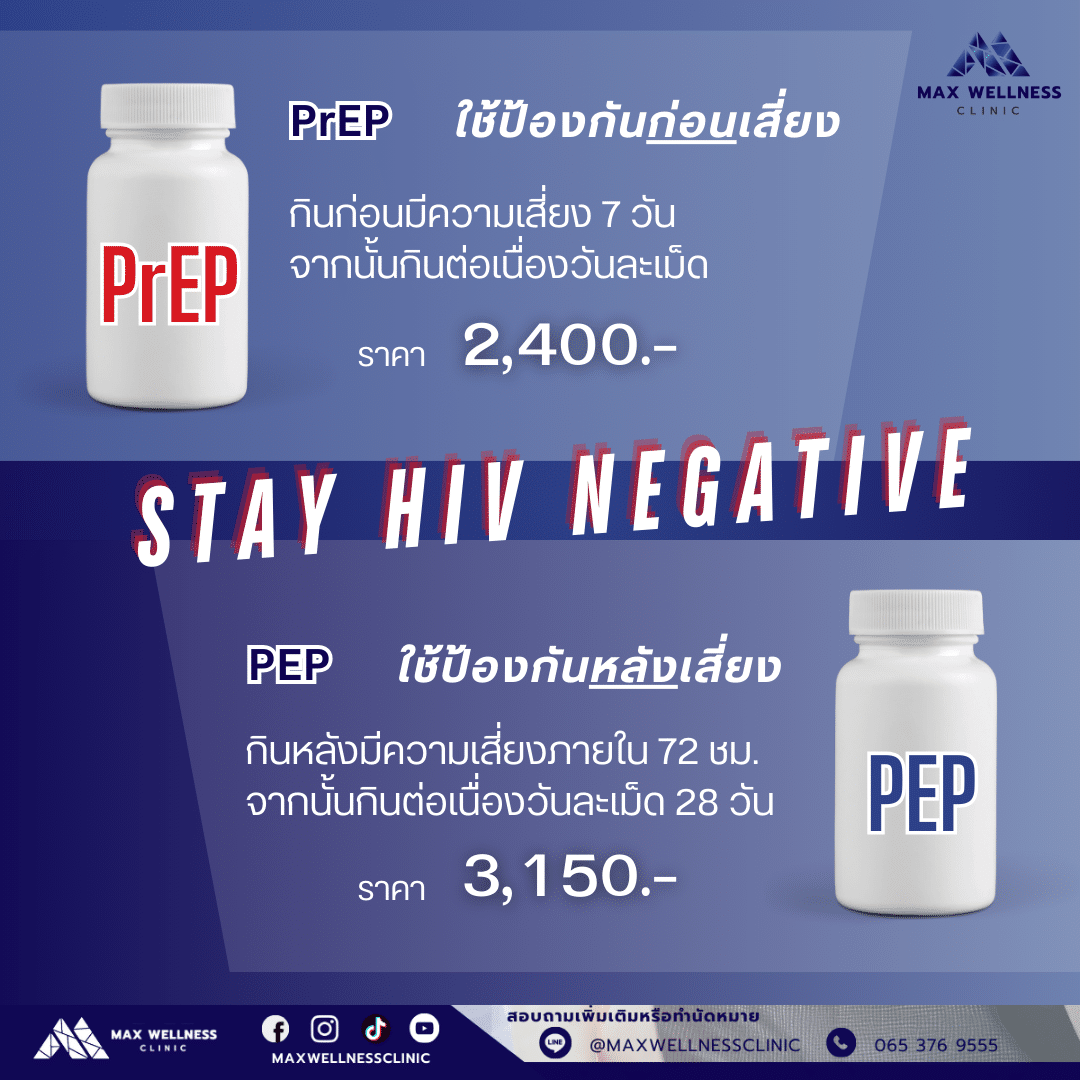 PrEP - PEP ป้องกัน HIV - Max Wellness Clinic